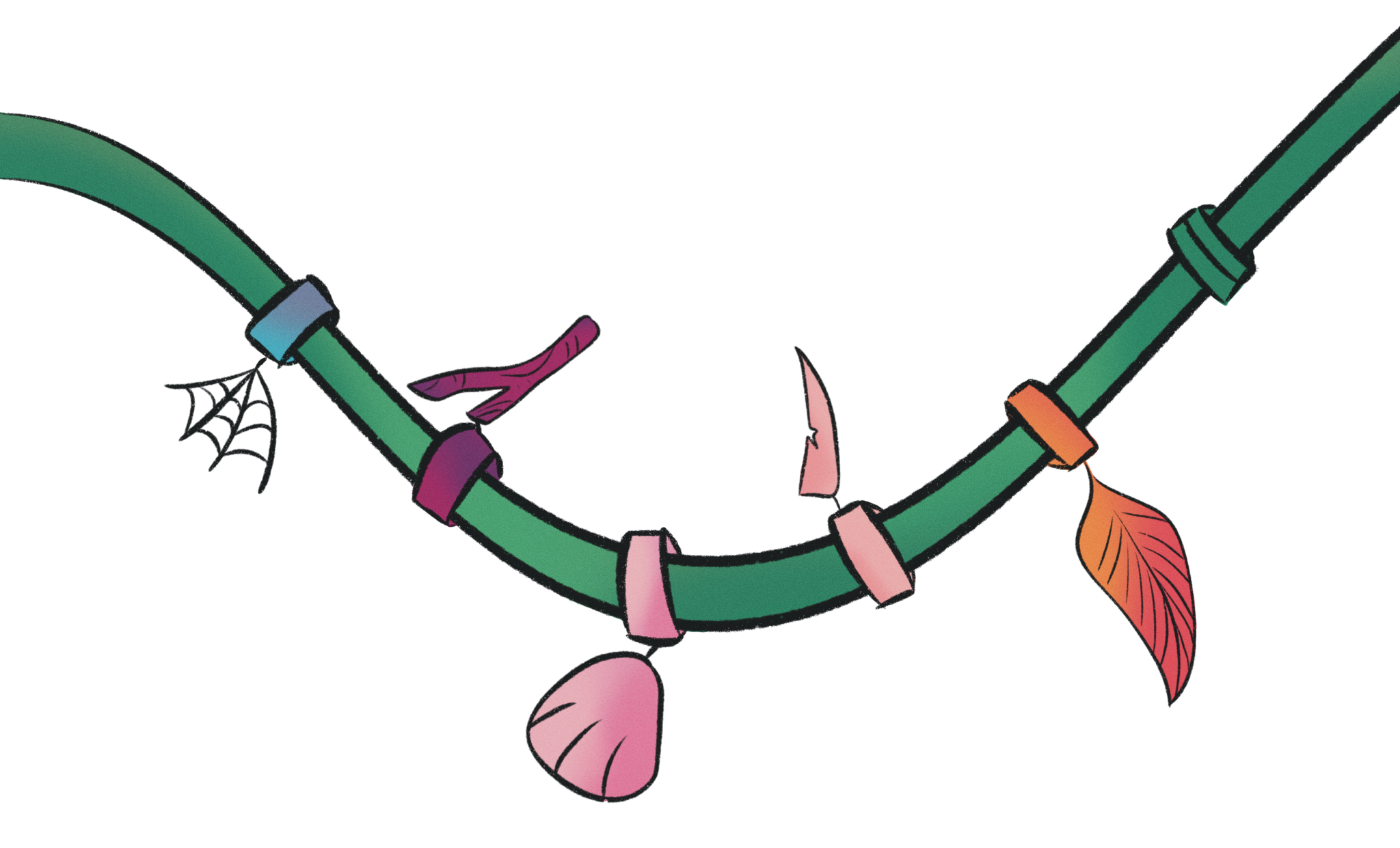 How to Use this Toolkit – ECO-UNESCO